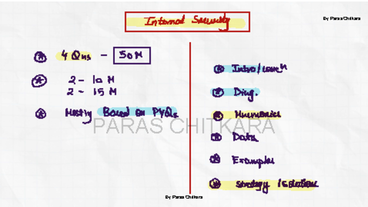 Complete Internal Security - ####### Internal Security ####### 40ns 50M ...