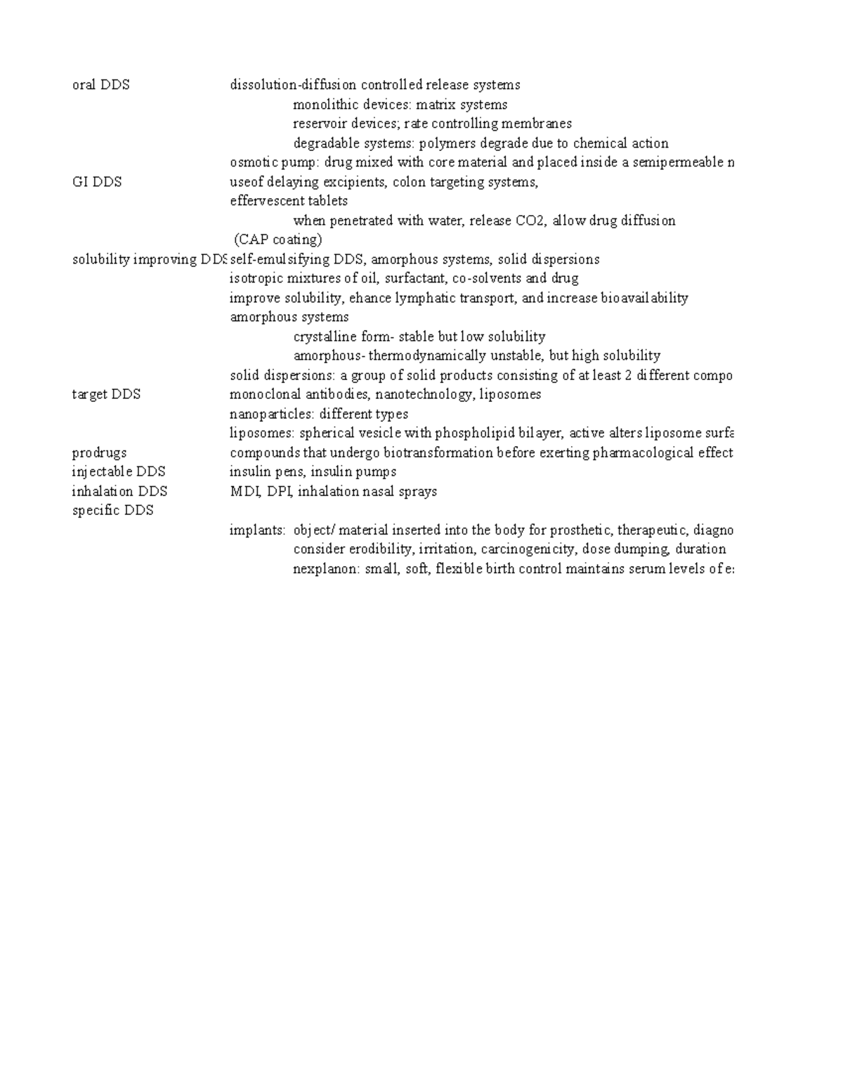 Novel dds - oral DDS dissolution-diffusion controlled release systems ...