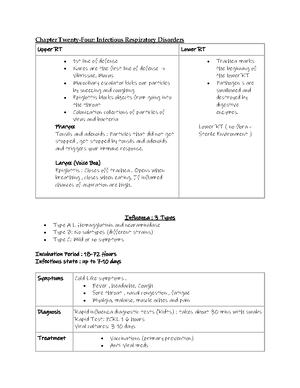 Oxygen Therapy and Respiratory Charts - Oxygen Therapy Basic Info ...