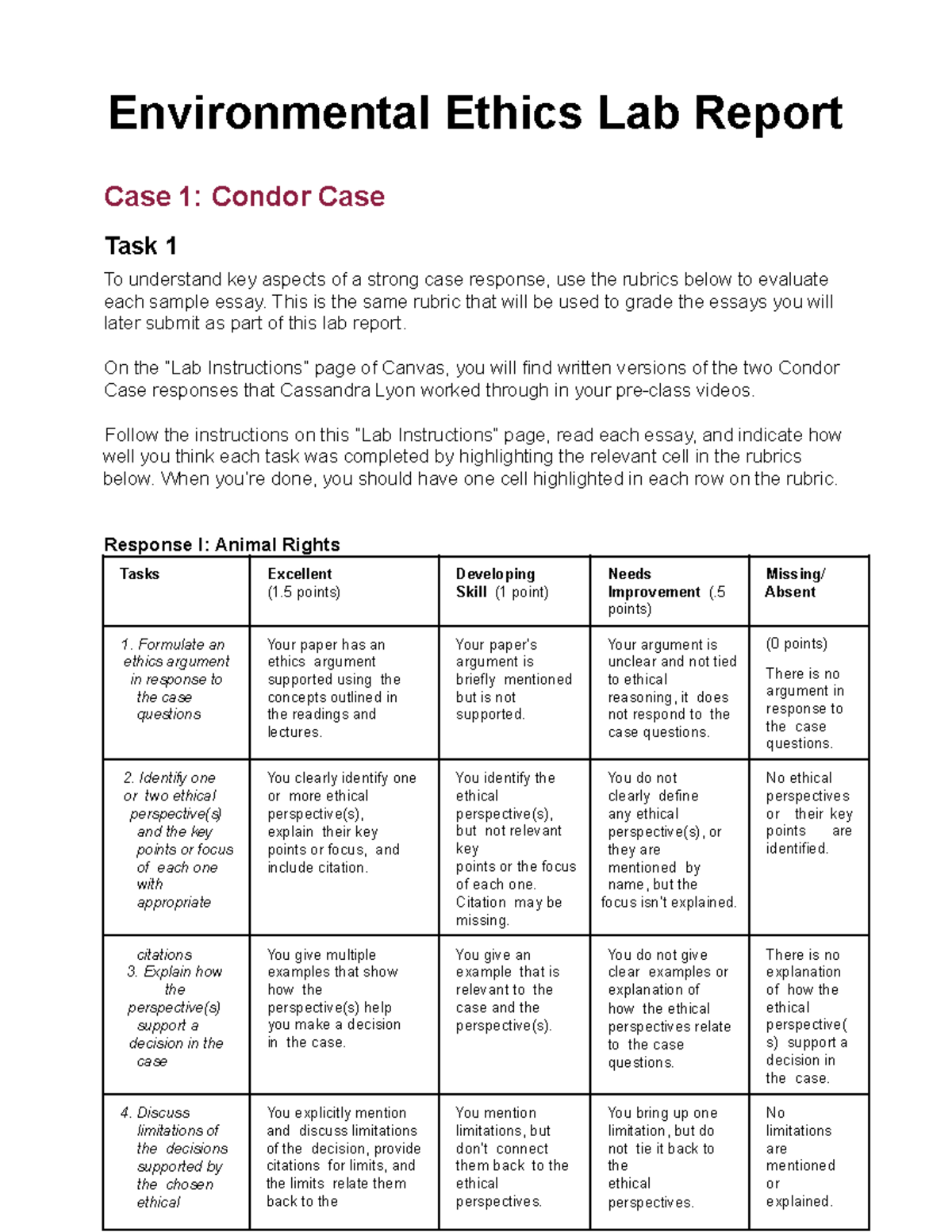 Ethics Bio Lab Report - Environmental Ethics Lab Report Case 1: Condor ...