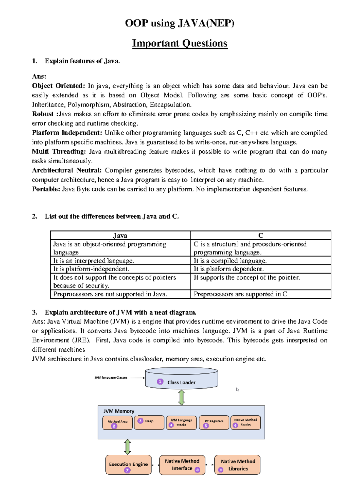 Java(NEP) Important Questions - OOP using JAVA(NEP) Important Questions Explain features of Java ...