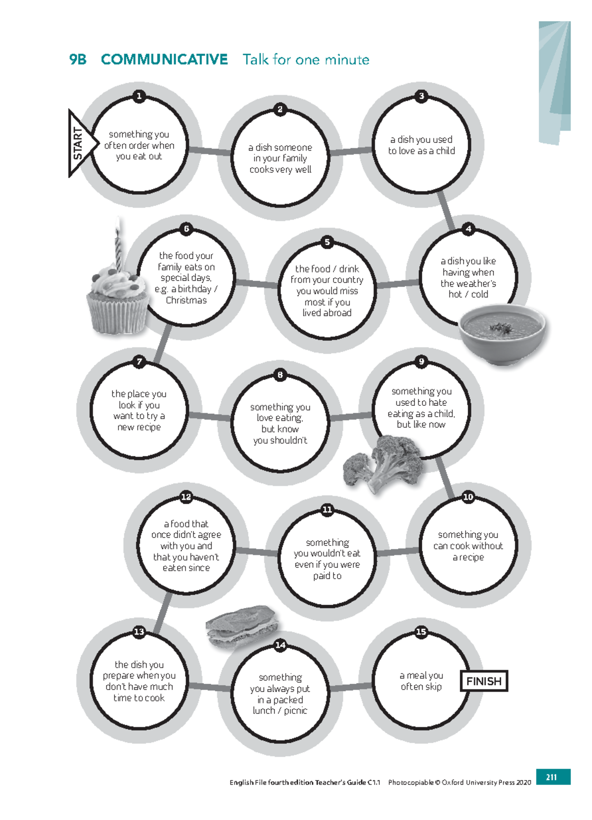 9B Communicative Talk for one minute - English File fourth edition Teacher’s Guide C1 ...