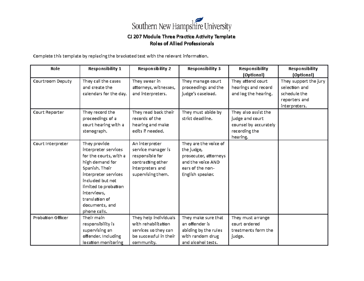 3-1 Practice Activity: Roles of Allied Professionals - CJ 207 Module ...