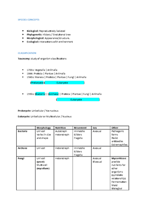 Module 6 Summary Notes - Module 6: Genetic Change 1) MUTATION IQ: How ...