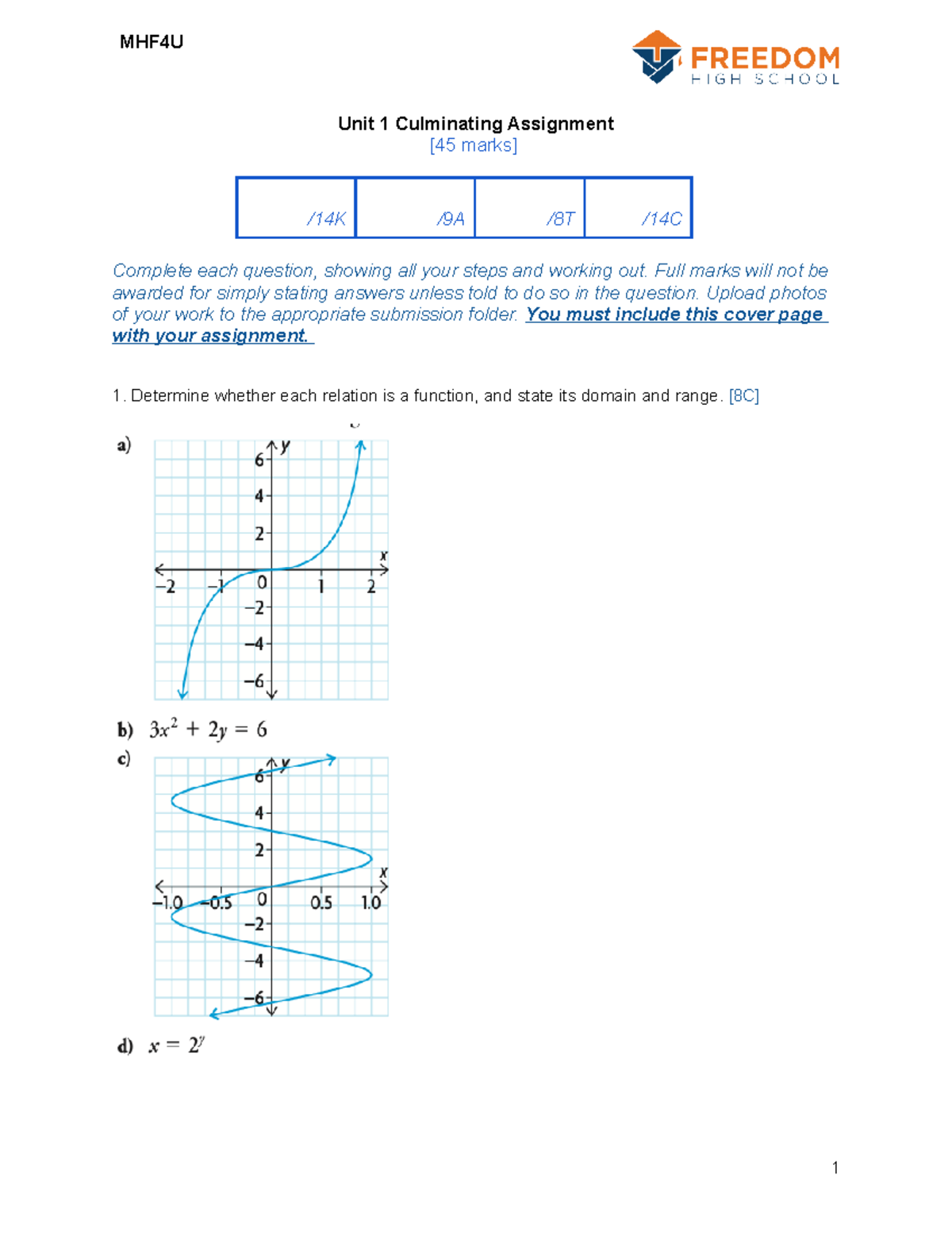 Unit 1 Culminating Assignment (MHF4U) - Unit 1 Culminating Assignment [45 marks] /14K /9A /8T ...