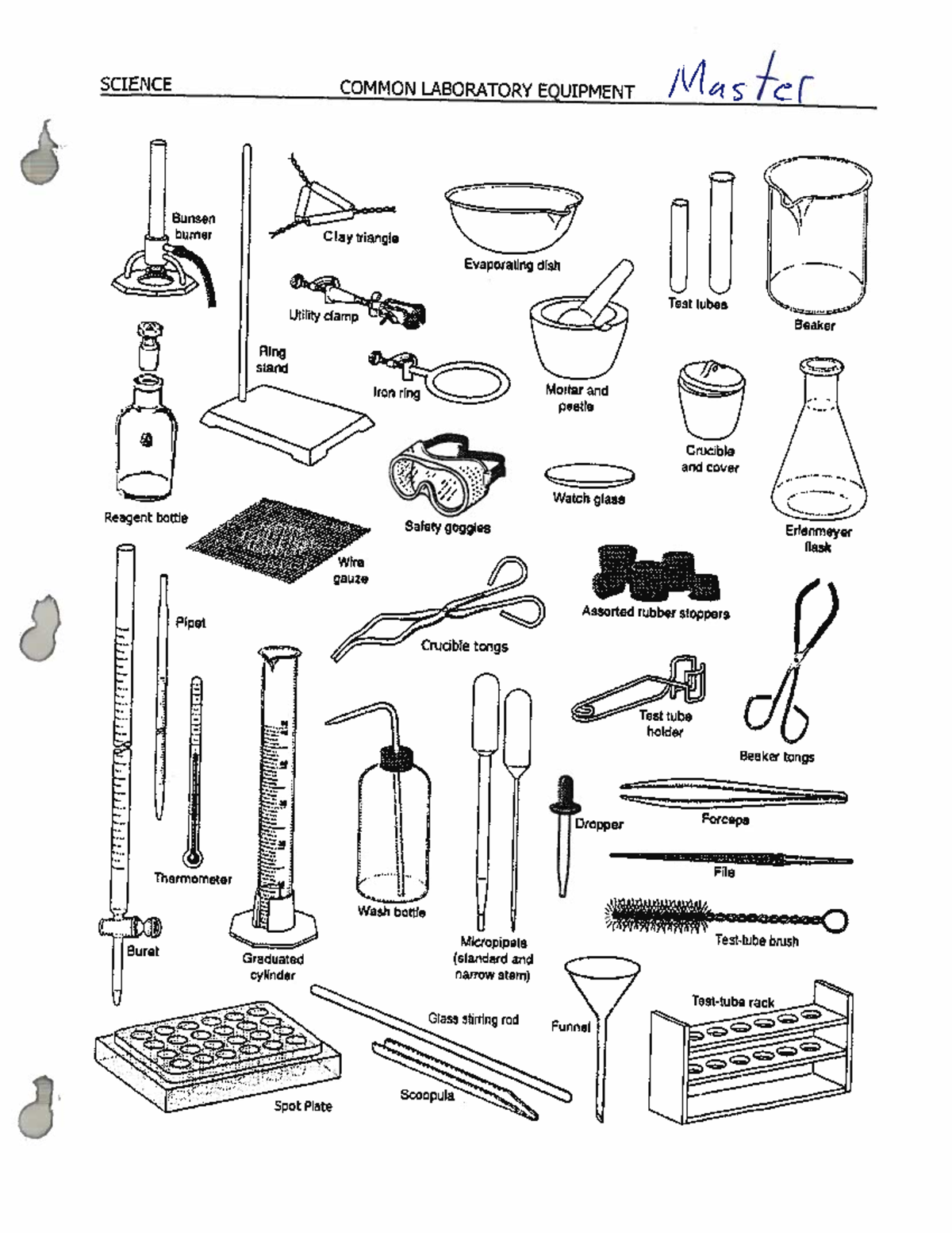 3 Common Laboratory Equipment A.K - Studocu