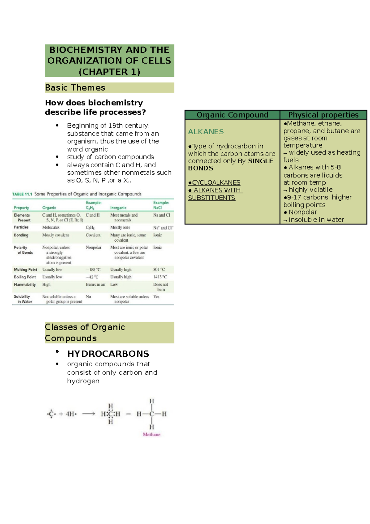 Biochem Lecture 1ST SEM - BIOCHEMISTRY AND THE ORGANIZATION OF CELLS ...