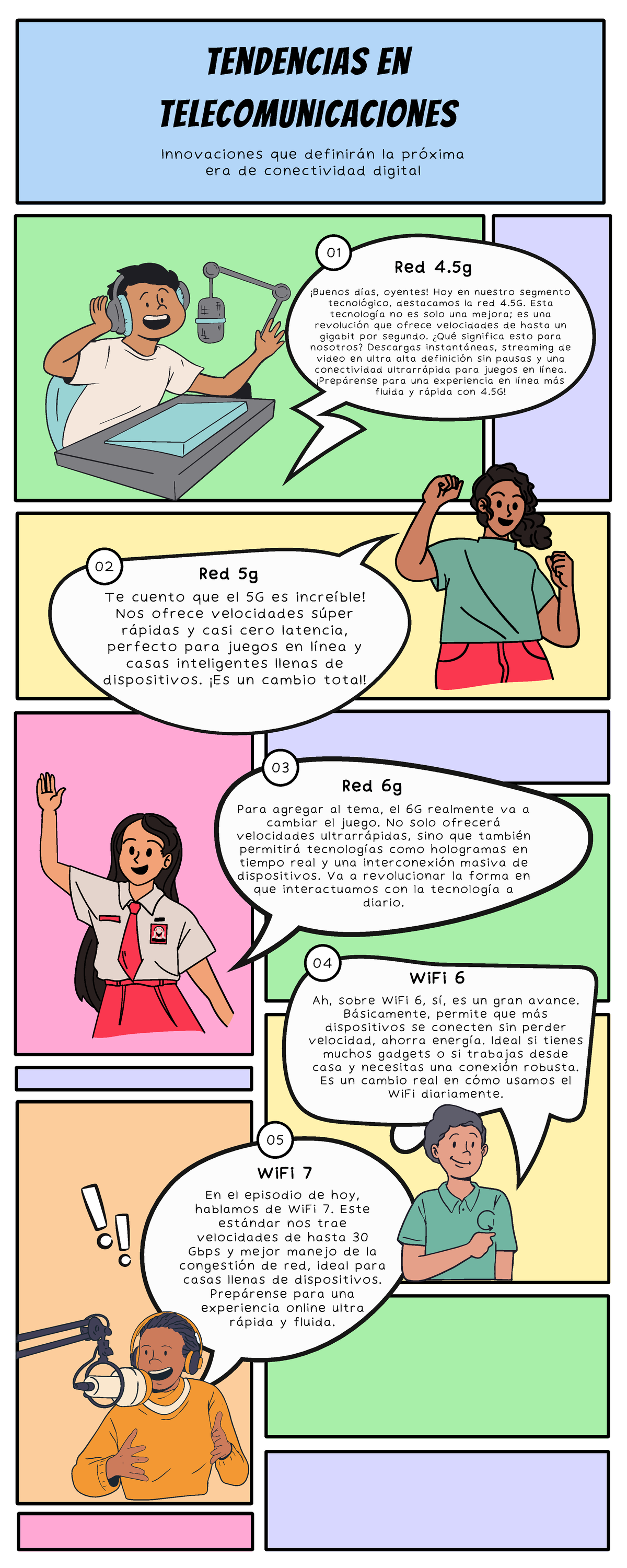 Tendencias en telecomunicaciones (comic) - 01 ¡Buenos días, oyentes ...