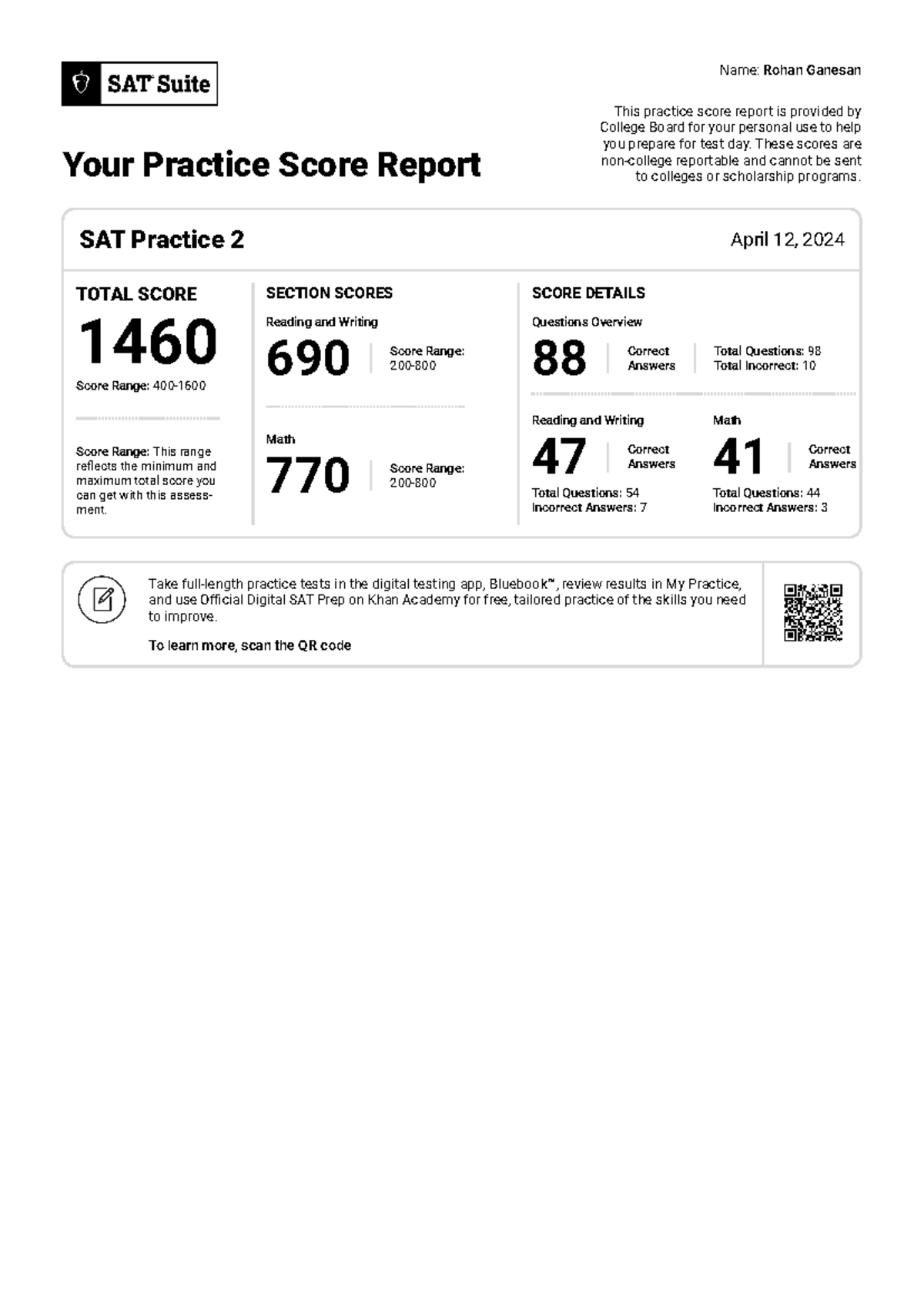 Rganesan SAT Practice 2 04122024 - Your Practice Score Report Name ...