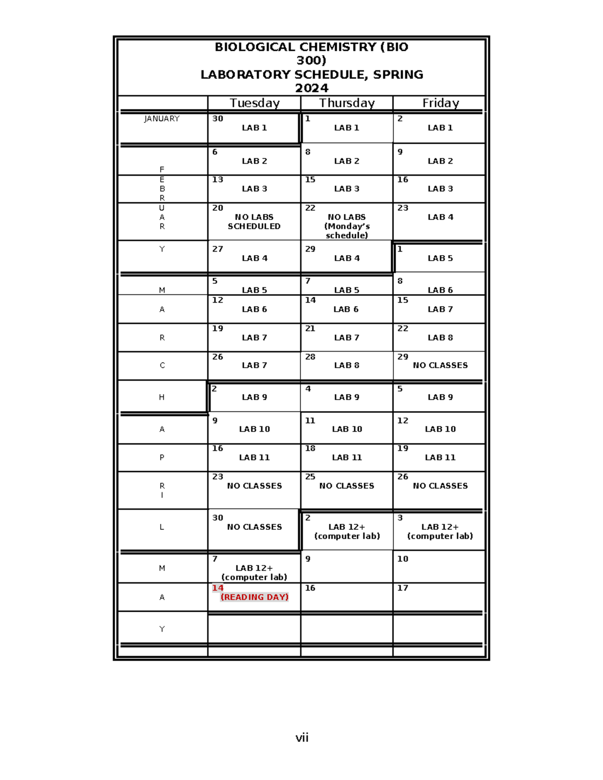 Lab Schedules - Spring 2024-v2 - BIOLOGICAL CHEMISTRY (BIO 300) LABORATORY SCHEDULE, SPRING 2024 ...