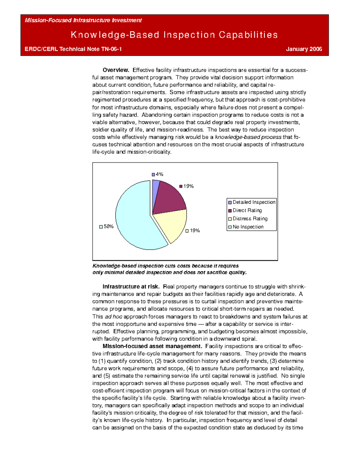 DTIC ADA443904 Knowledge-Based Inspection Capabilities - ERDC/CERL ...