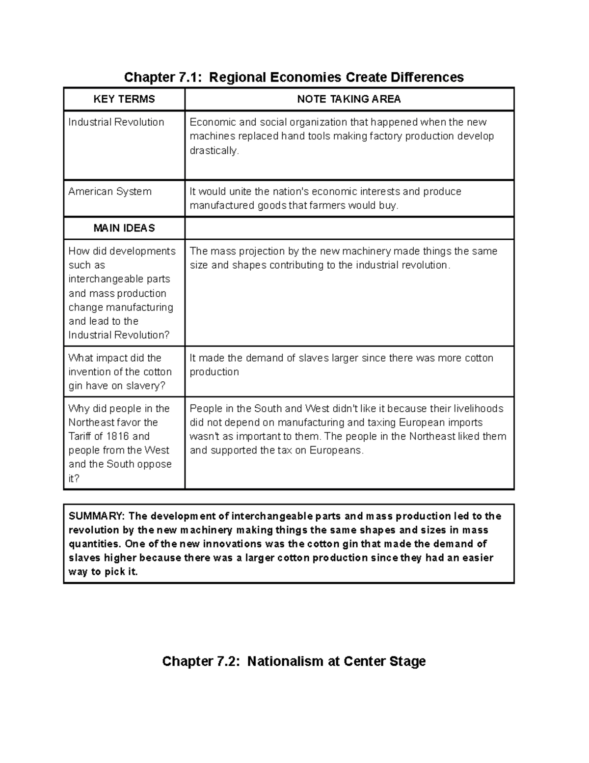Chapter 7: Industrial Revolution Nationalism and Andrew Jackson - Studocu