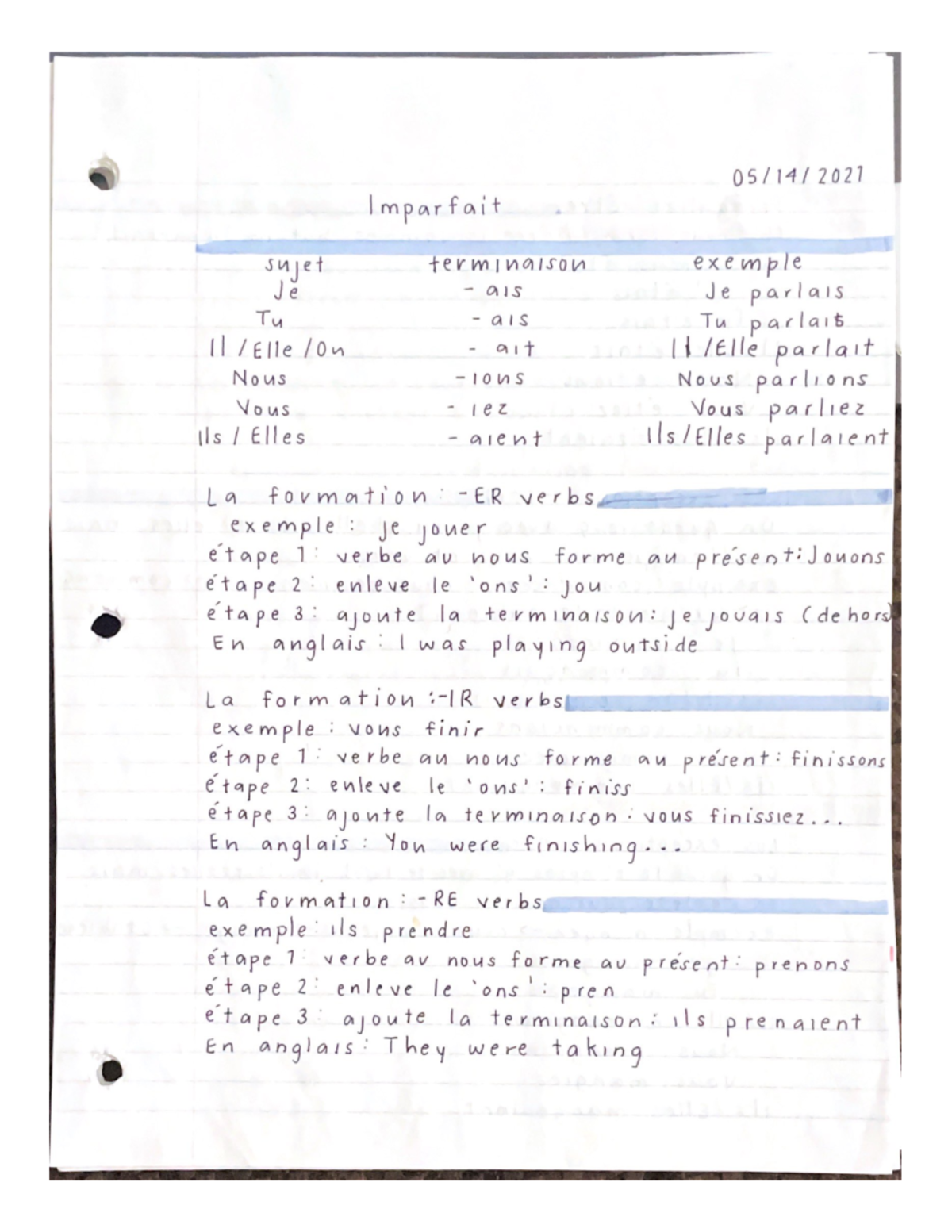 Imparfait - Studocu