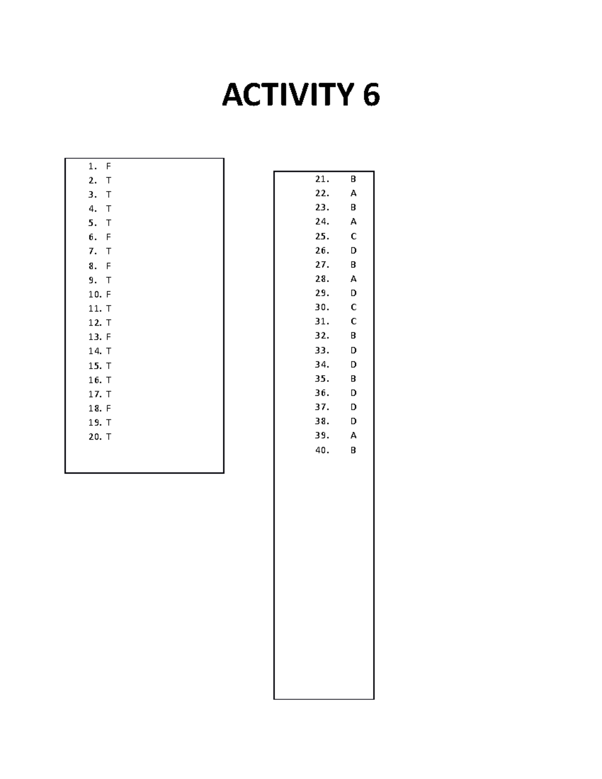 Activity-6 - Lecture notes 1 - ACTIVITY 6 21. B 22. A 23. B 24. A 25. C ...