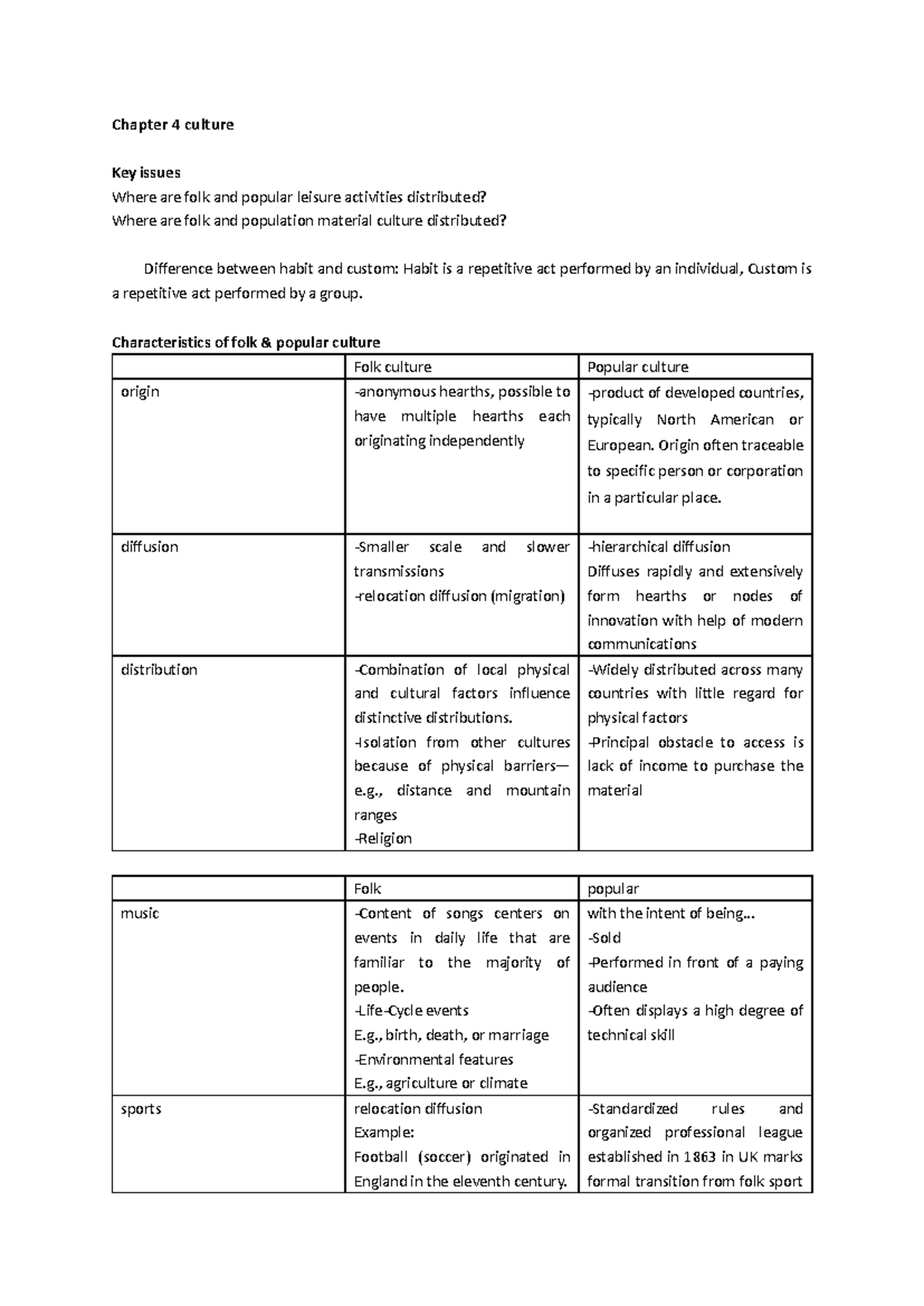 Ap hug chapter 4 - Chapter 4 culture Key issues Where are folk and ...