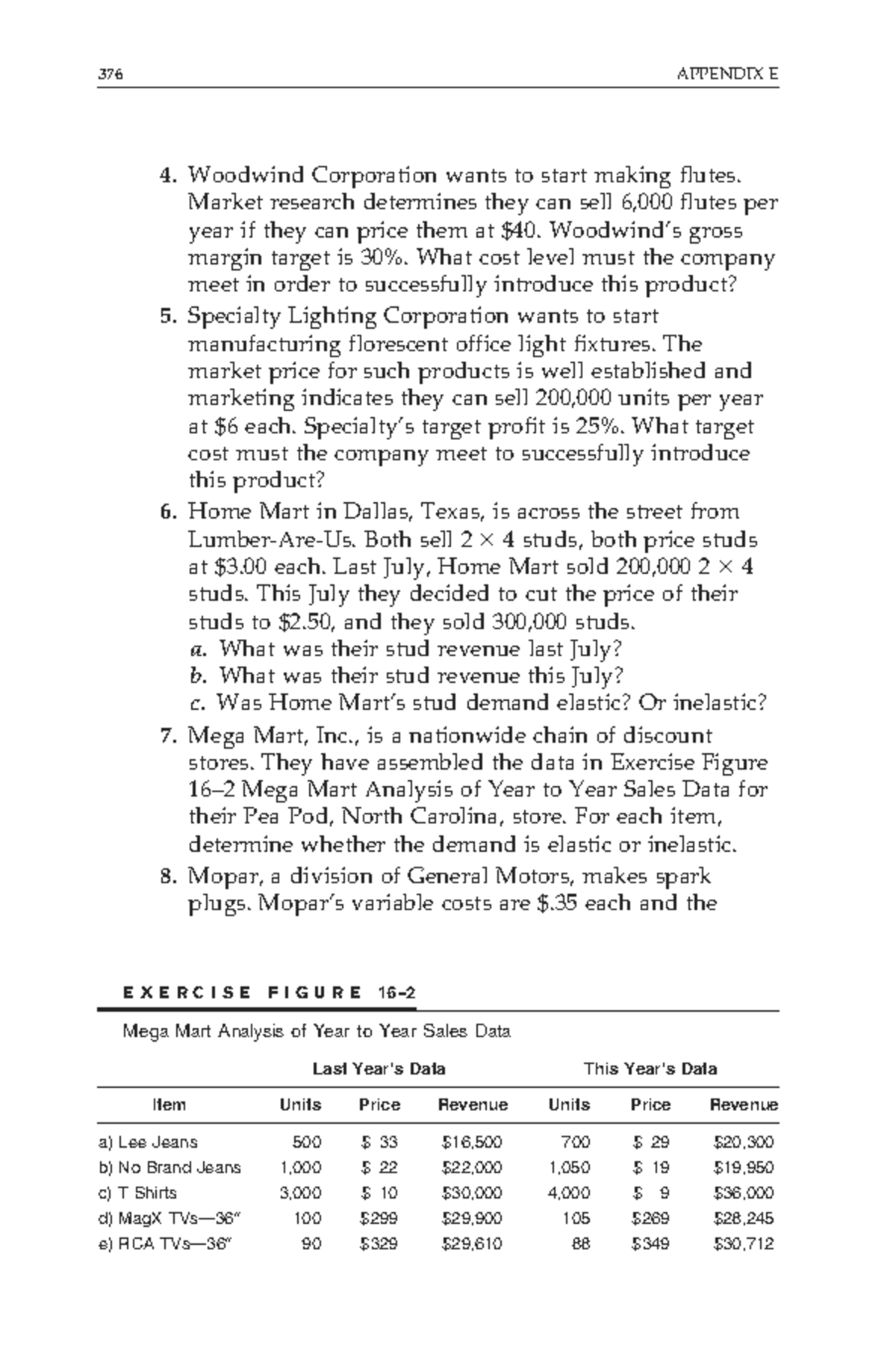 Financial Analysis and Decision Making Tools and Techniques to Solve ...