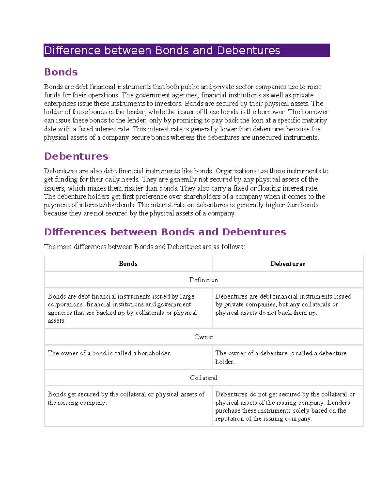 Bond Vs Debenture - Good study materials - Difference between Bonds and Debentures Bonds Bonds ...