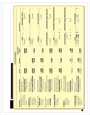 Animation 224 Flashcards - Richard Hunnicutt ANIMATION ANIMATION_224 ...