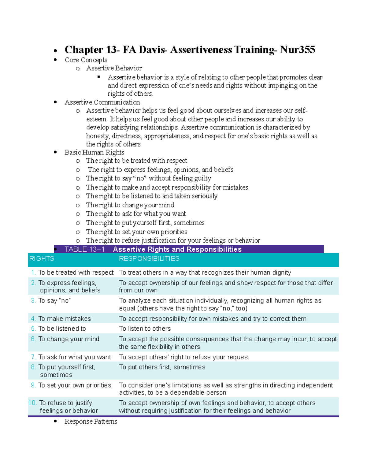 Chapter 13- FA Davis- Assertiveness Training- Nur355 - Chapter 13- FA ...