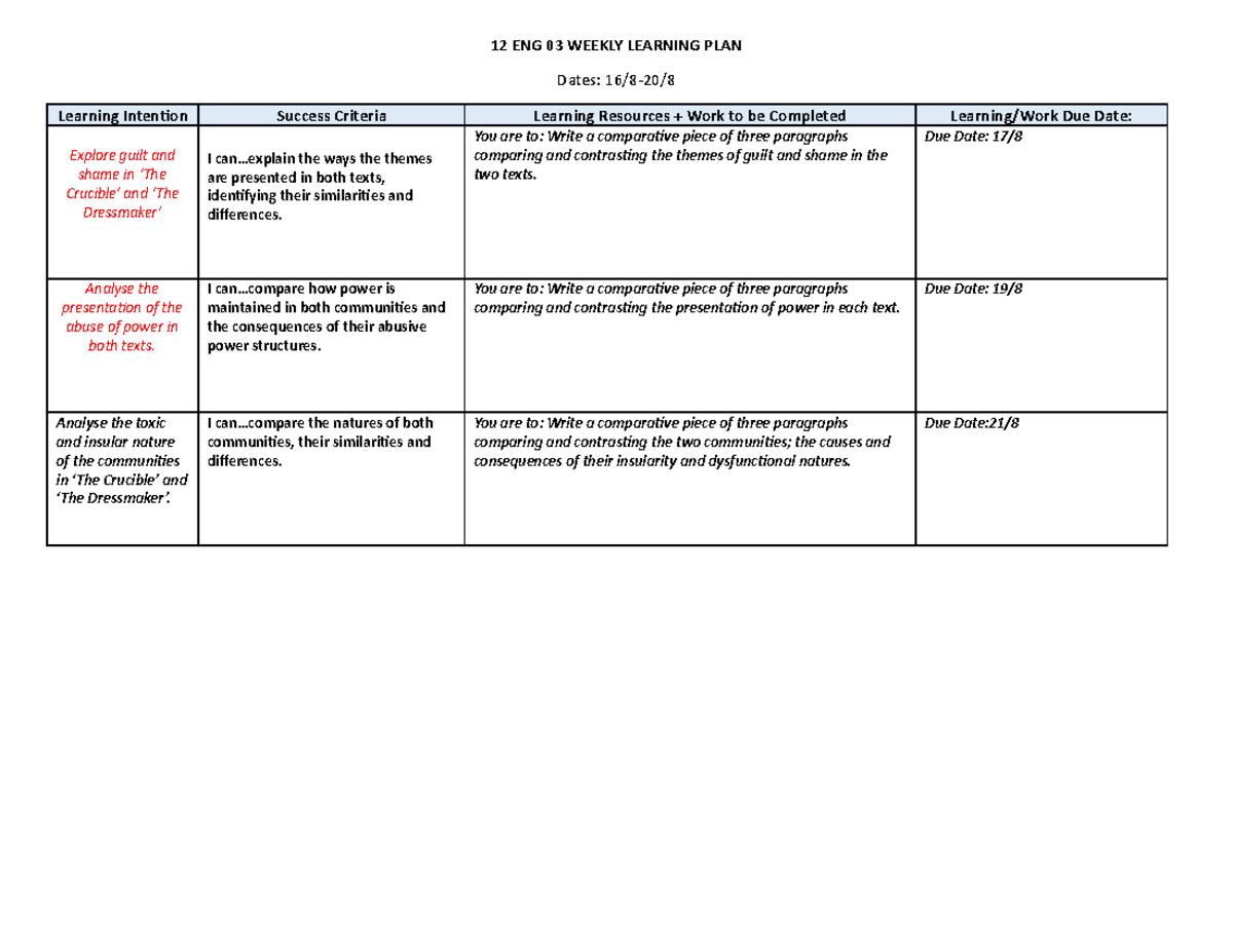 12 ENG03 Weekly Learning Plan template 1 - SOR1U - Studocu