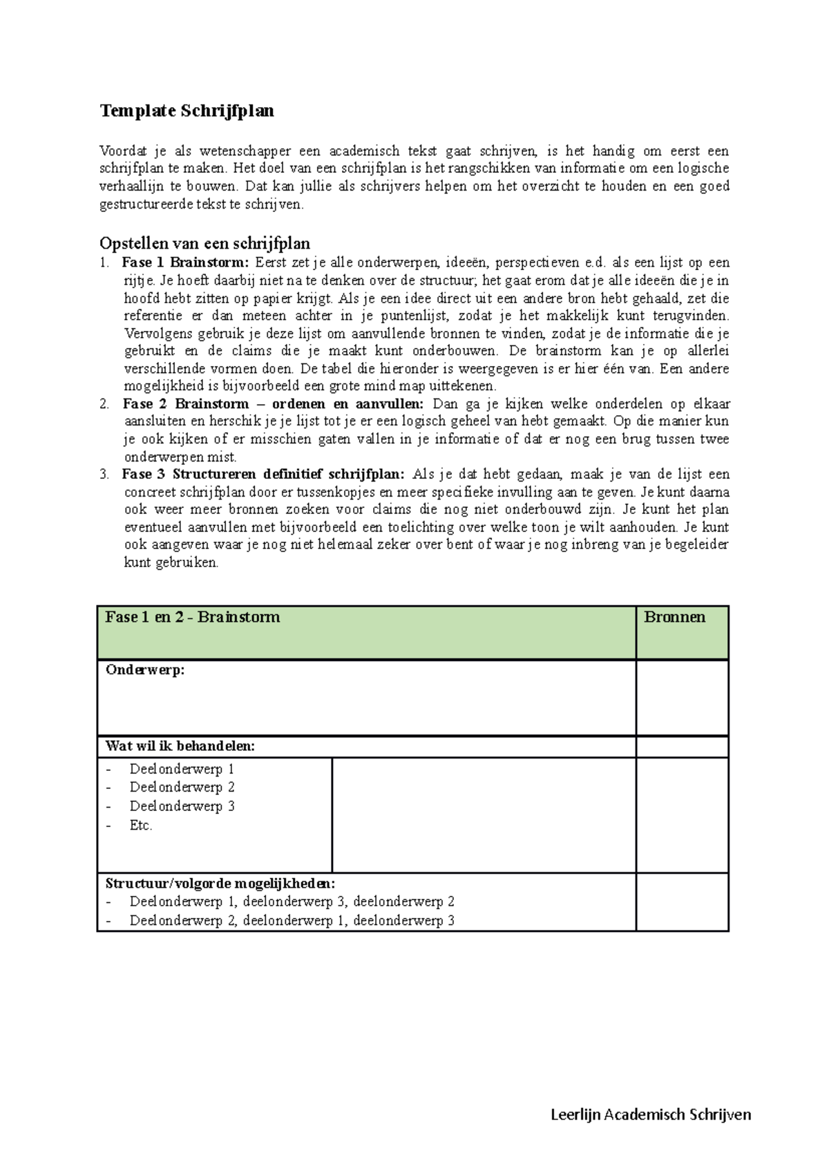 Schrijfplan Template - leerlijn Academisch Schrijven - Template ...