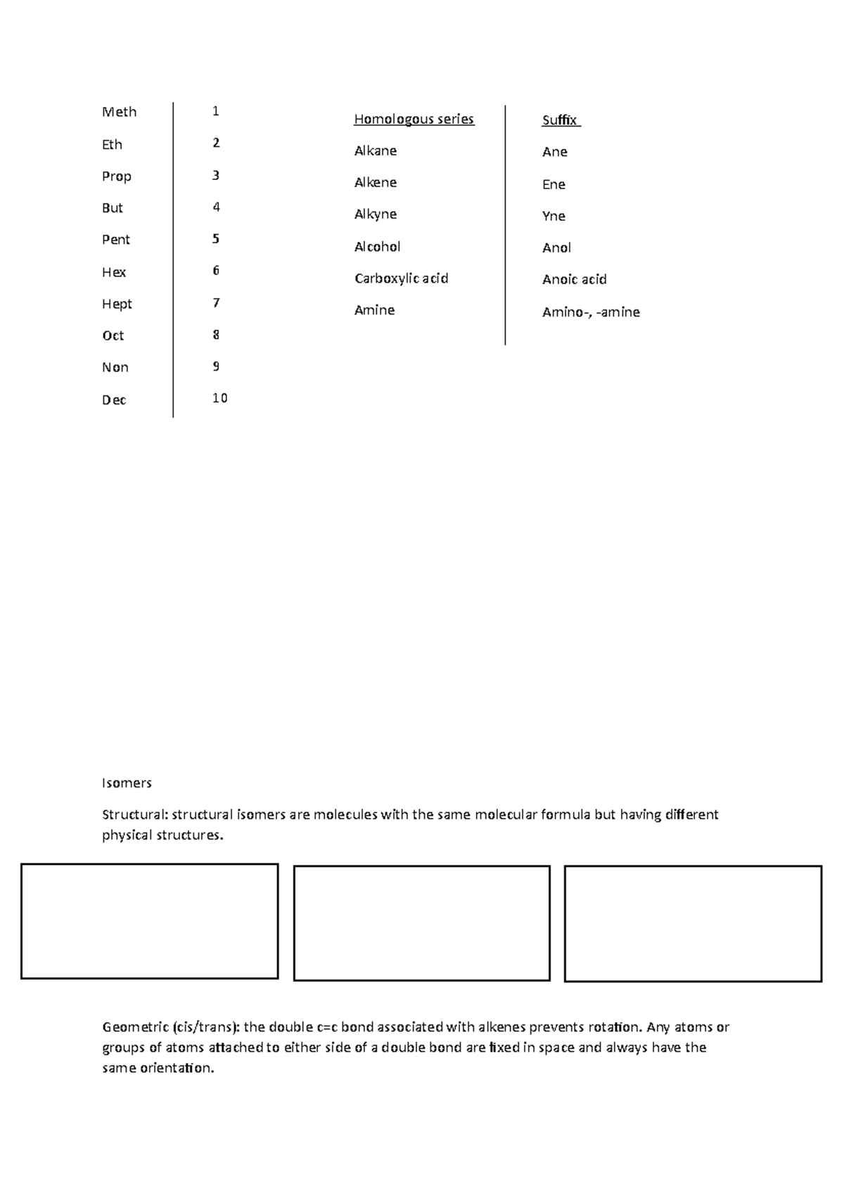 Organic chemistry - level 2 chem - Meth Eth Prop But Pent Hex Hept Oct ...