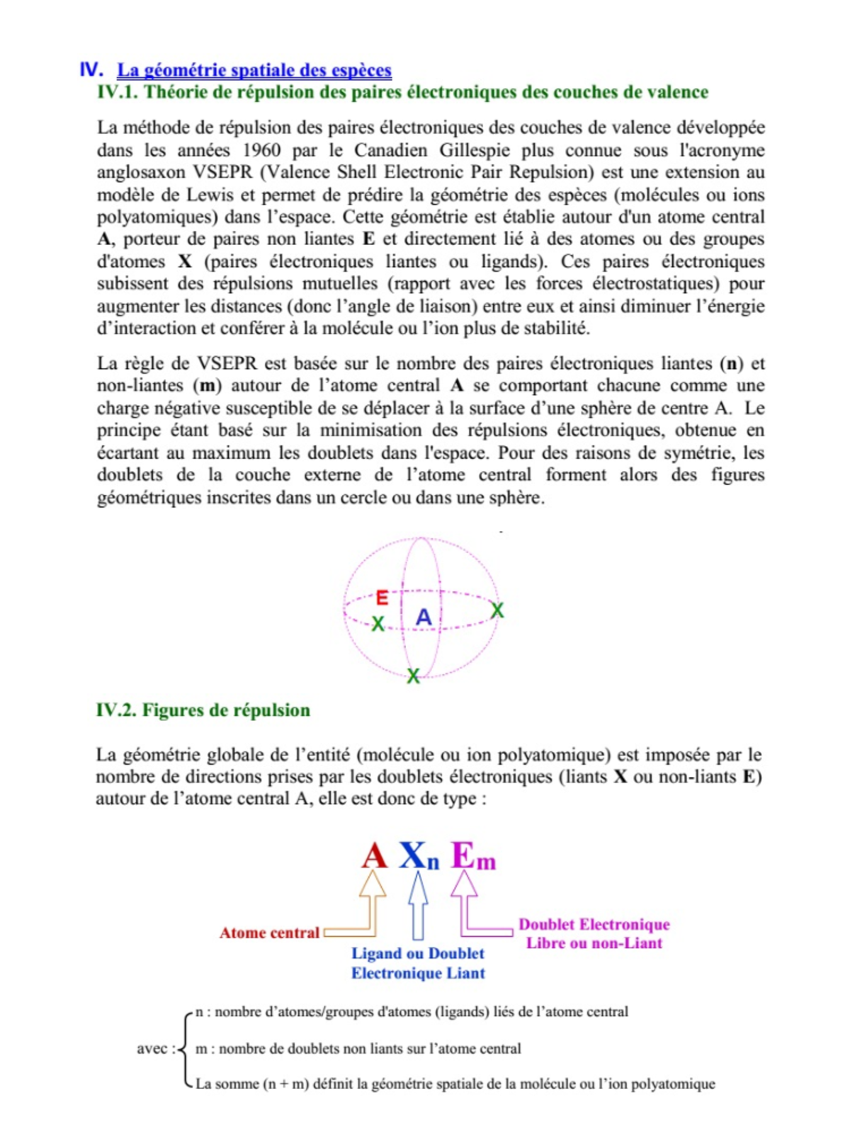 Théorie de Gillespie - AX 2 AX 3 AX 4 AX 5 AX 6 AX 7 Molécule ou ion ...