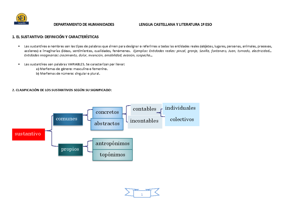 EL Sustantivo - Apuntes que completan la información de que disponen ...
