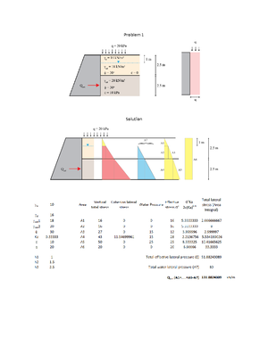 CME Caisson Construction Pit - Weir - ID Caisson & Shallow foundation ...