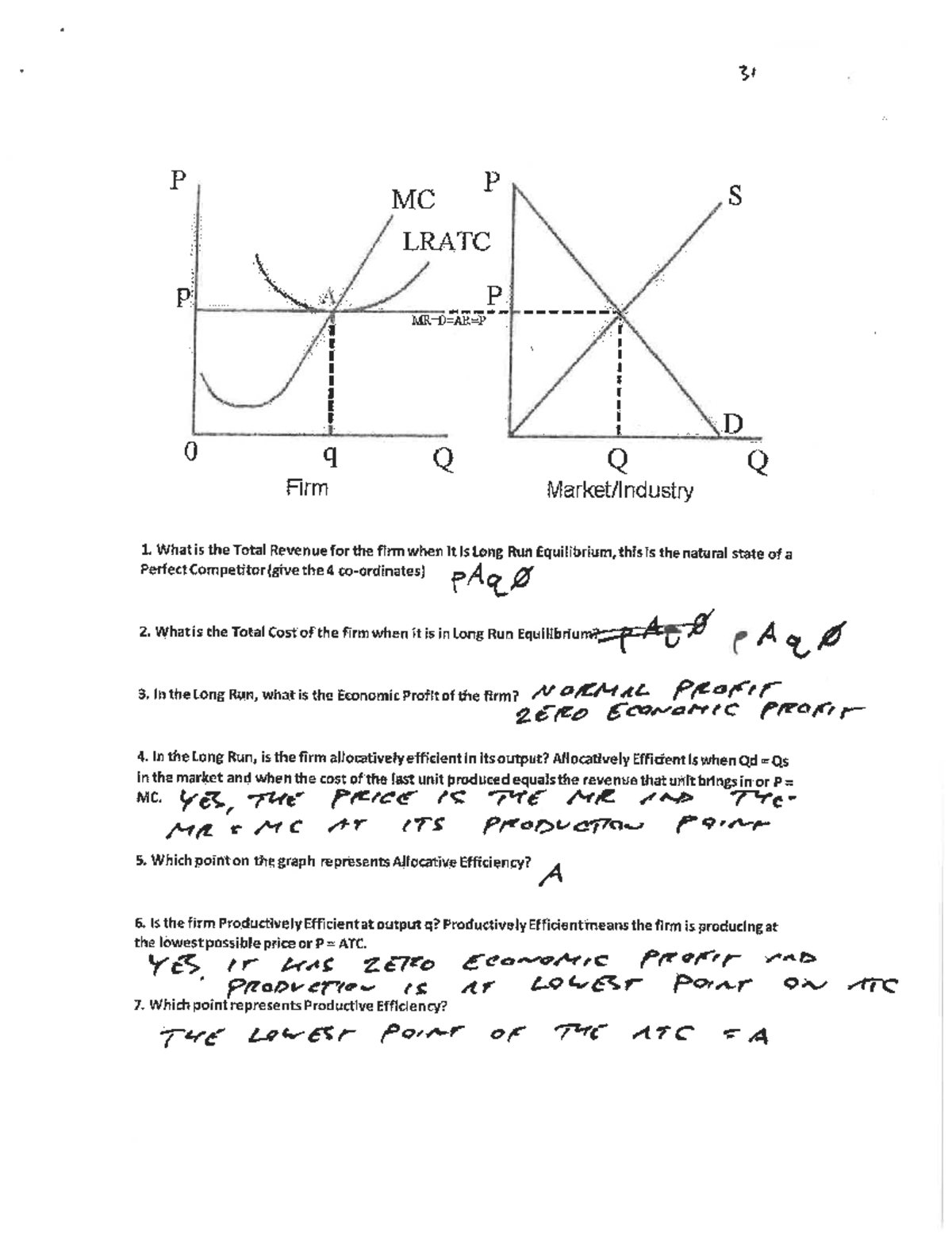 Perfect Competition Anatomy Answers and Explanations - Principles of ...
