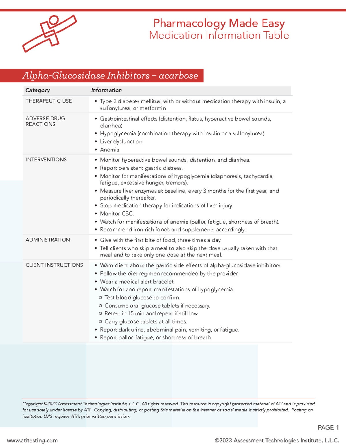 ATI PME MIT Endocrine Alpha-glucosidase-inhibitors - atitesting ©2023 ...