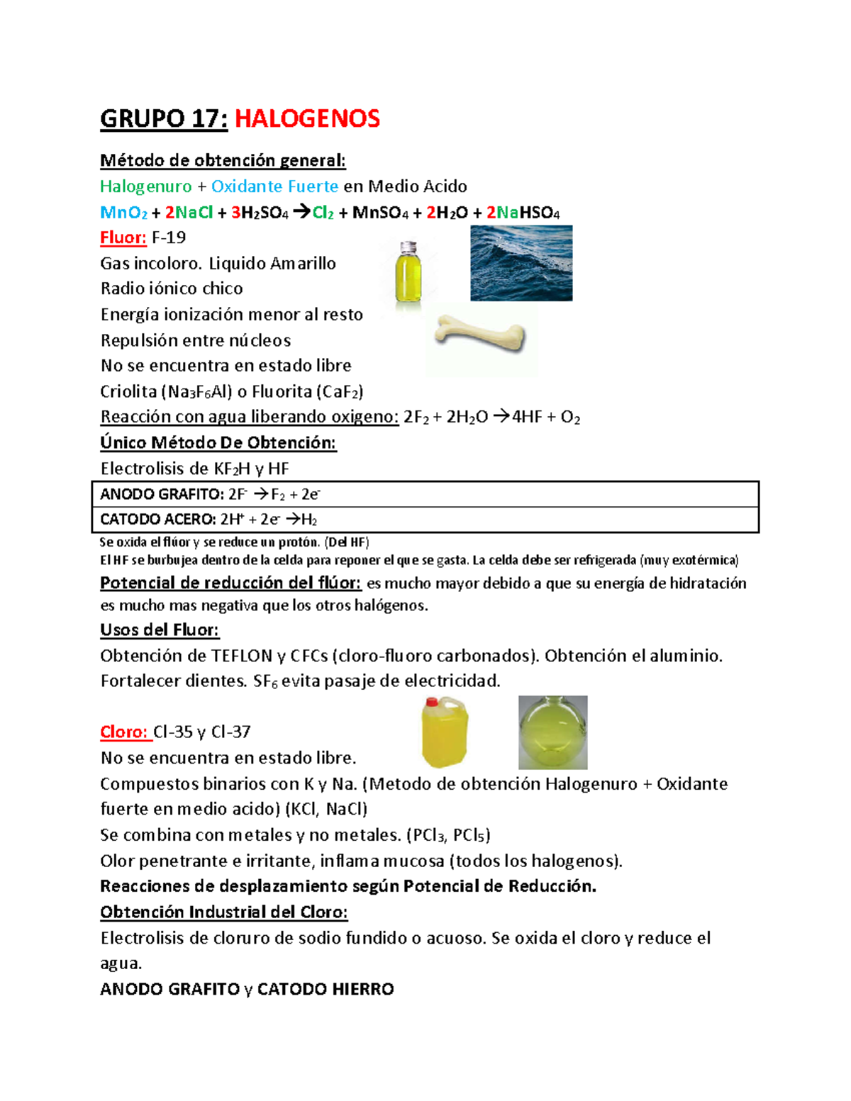 Resumen Quimica 2 - Alógenos - GRUPO 17: HALOGENOS Método de obtención ...