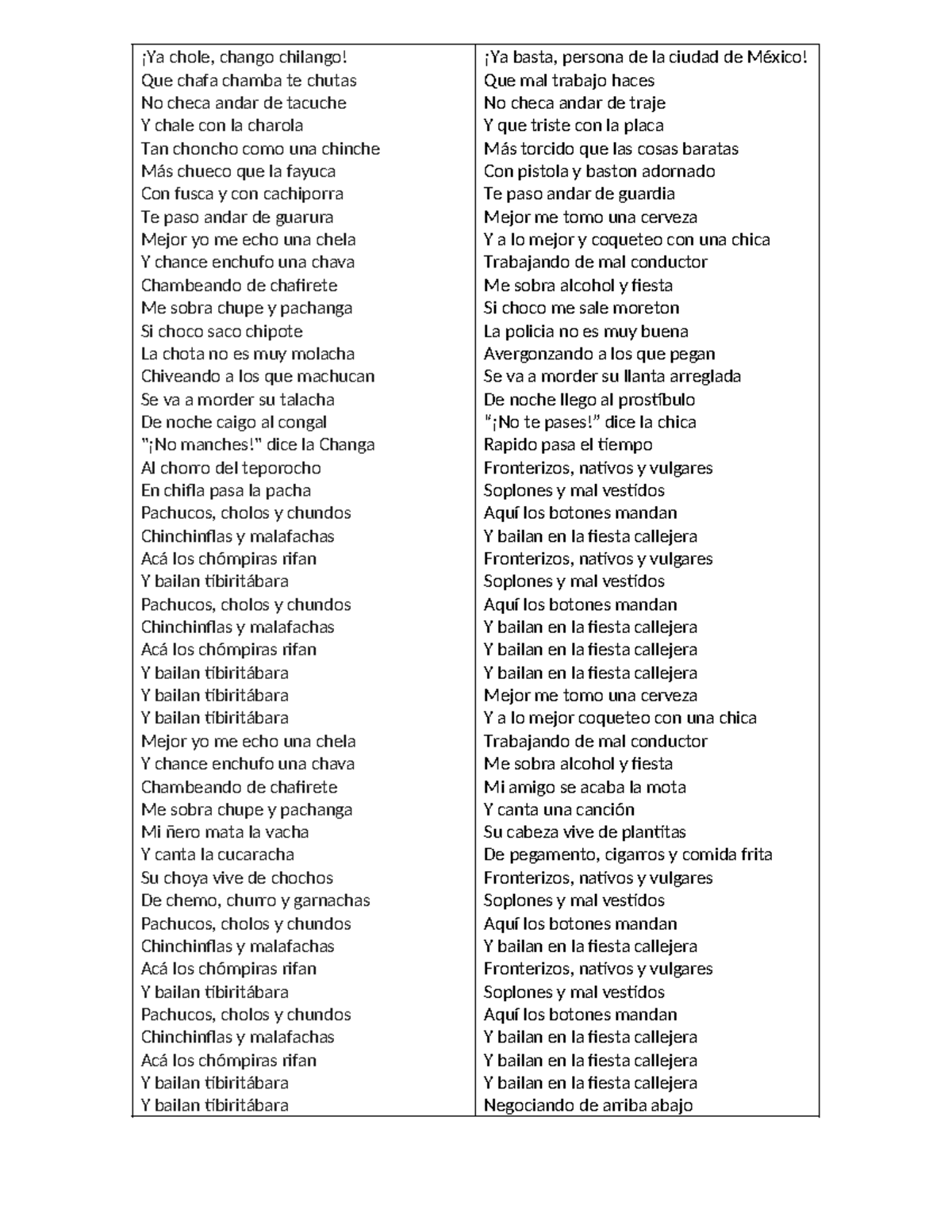 Chilanga Banda - actividad incluida en el curso del primer semestre ...