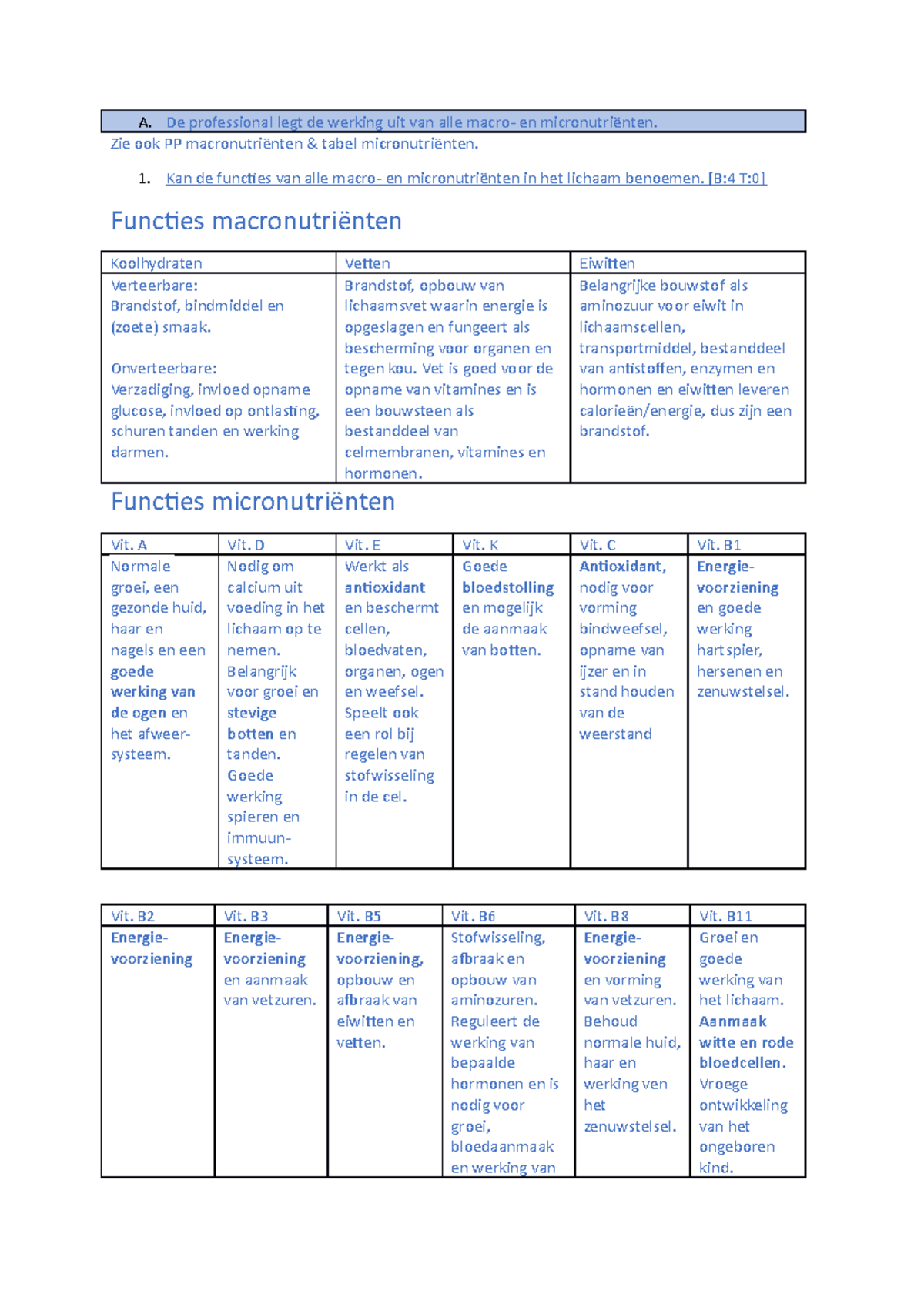 Samenvatting voeding en preventie - A. De professional legt de werking ...