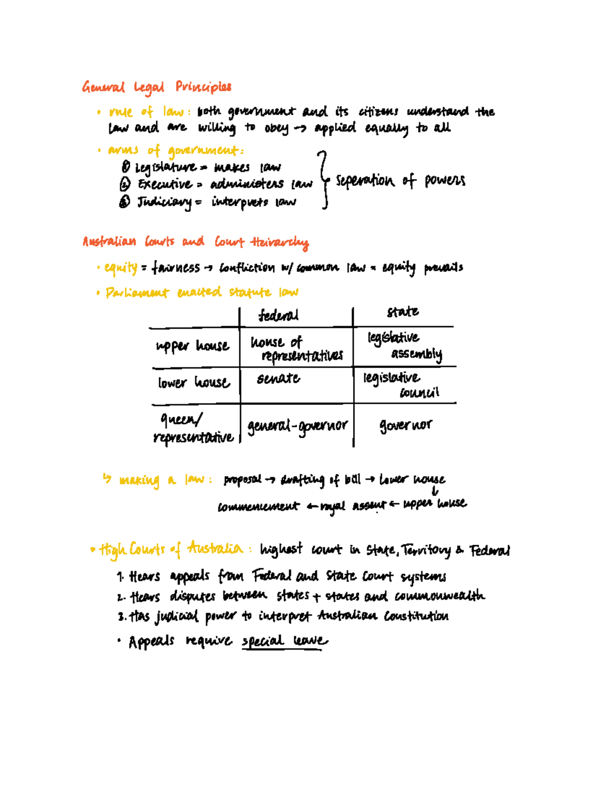 LAWS1100 midsemester summary sheet WKS1-2 - General Legal Principles ...