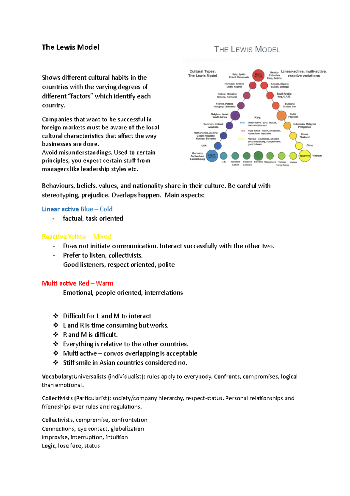 The Lewis Model - The Lewis Model Shows different cultural habits in ...