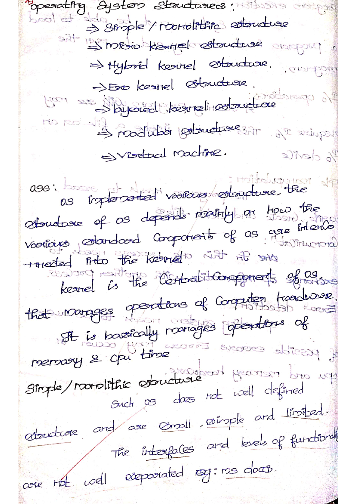 OS unit-1 - I want More study material - operating System Structures ...