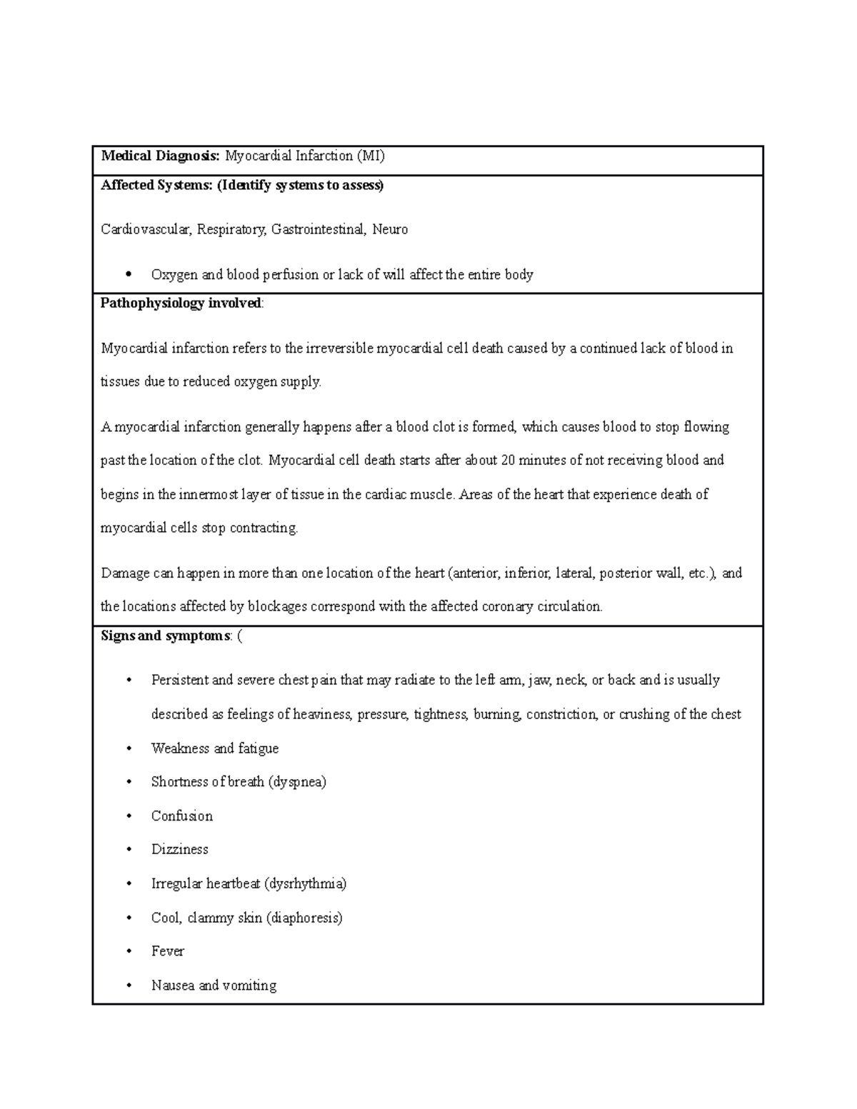 Myocardial Infarction Guidelines - Medical Diagnosis: Myocardial ...