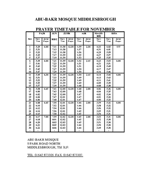 ISO 7200 - Technical product documentation - Data fields in title ...