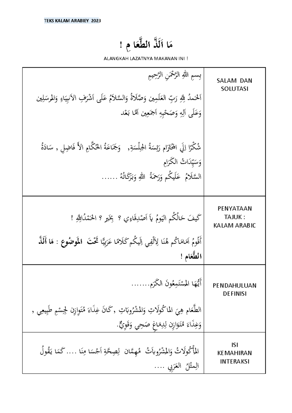 TEKS Kalam Arabiey 2023 - !َ َ َا َمَعَالطَ َذَلَا َا َم ALANGKAH ...