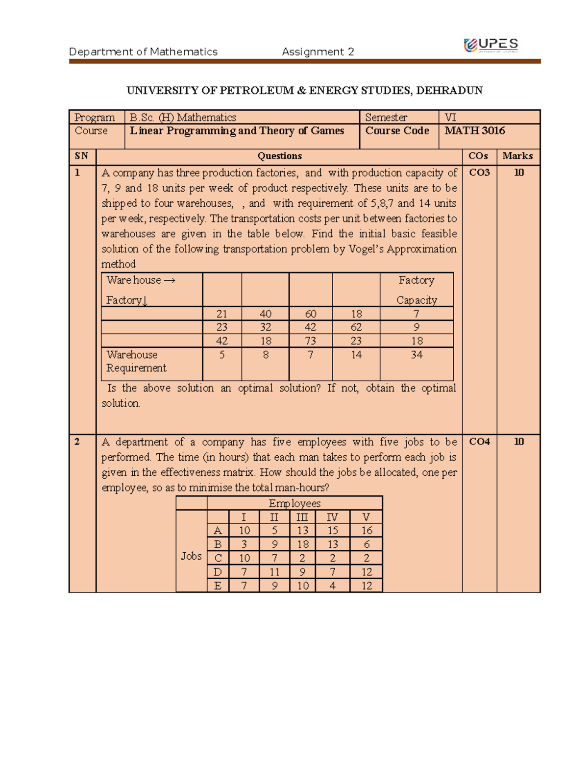 Assignment 2 MATH 3016 - UNIVERSITY OF PETROLEUM & ENERGY STUDIES ...