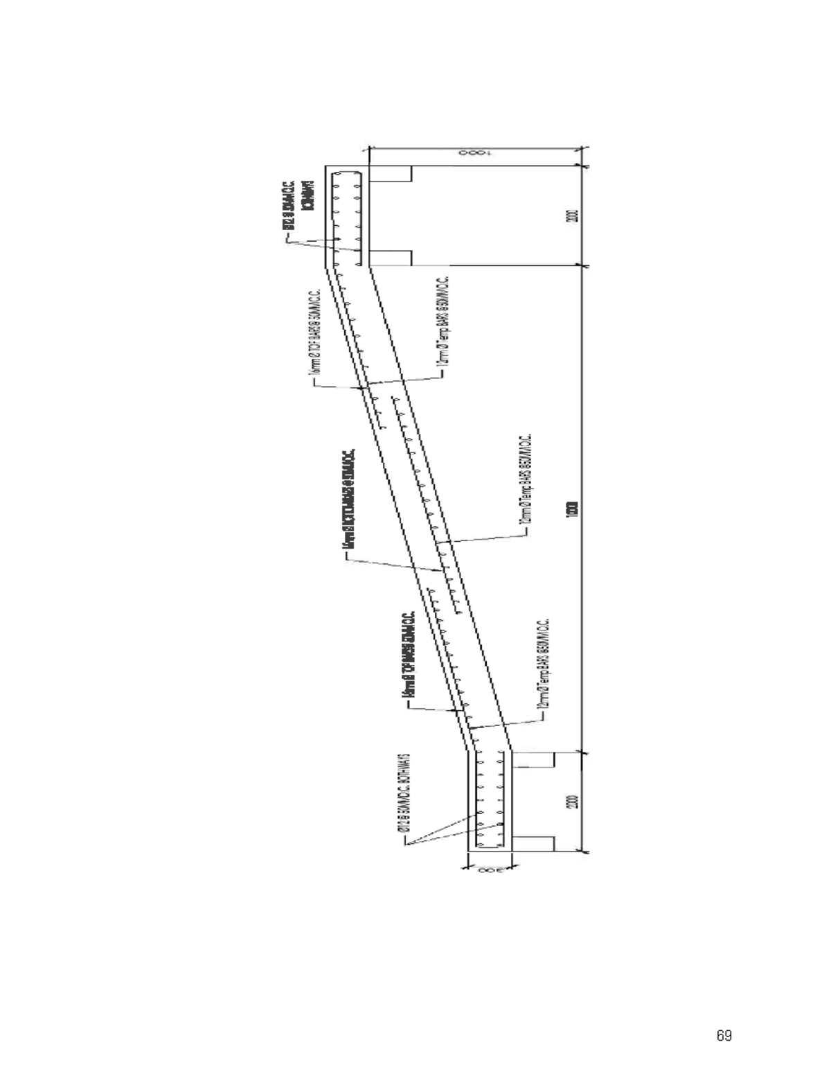 Ramps - Numerical Methods with Computer Application - 69 0000 00001 ...