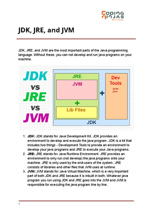 Gp-java-main() Method in Java - main() Method Before explaining the ...