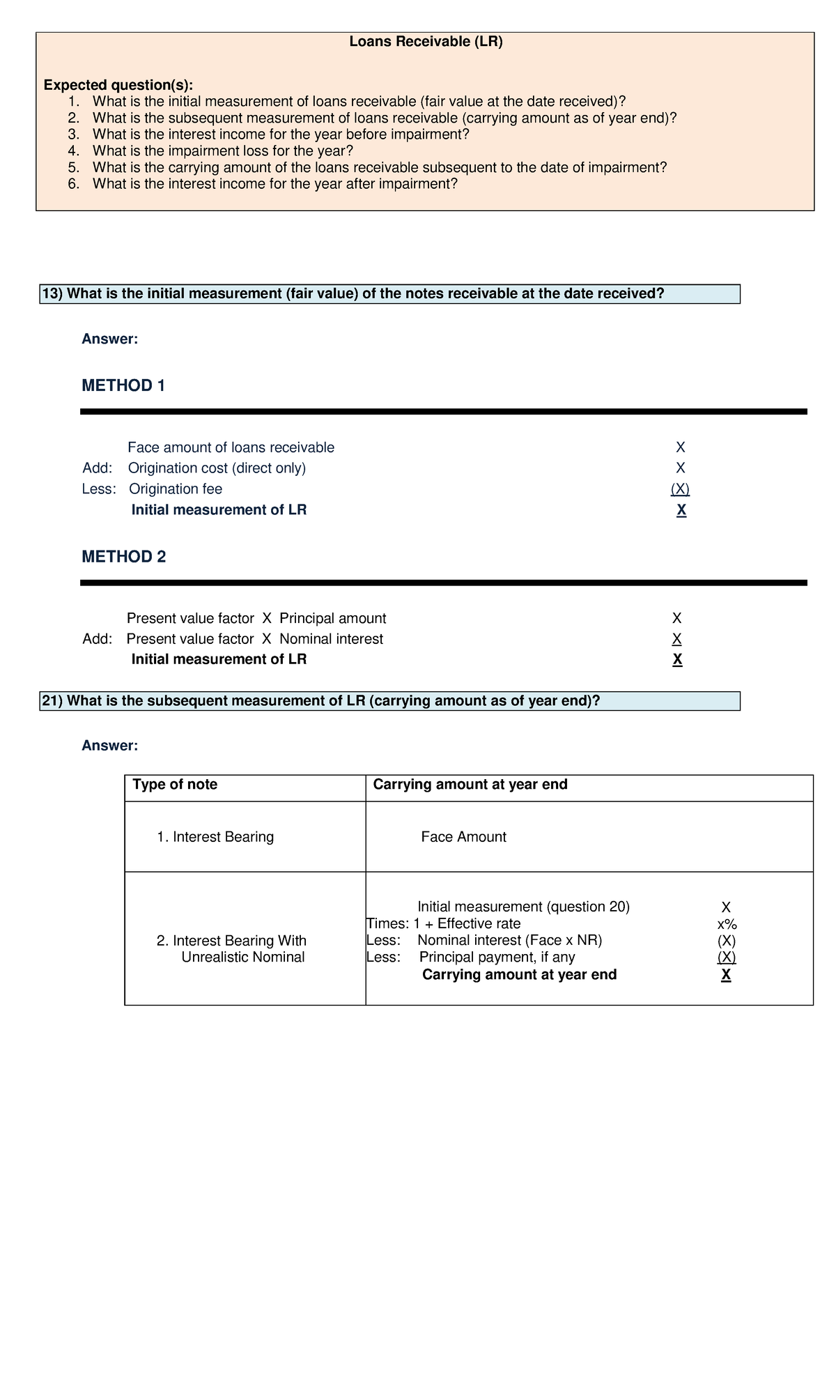 Notes on Receivable Financing and Loans - Loans Receivable (LR ...