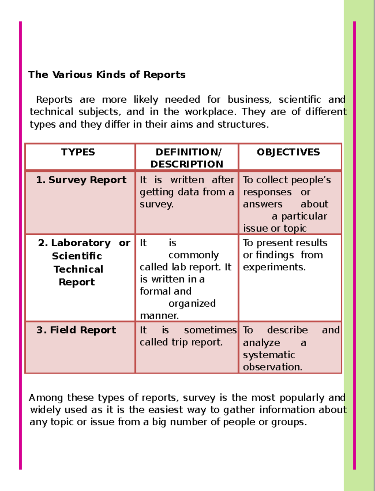 4 - I need more information about EPP - English for Academic and ...