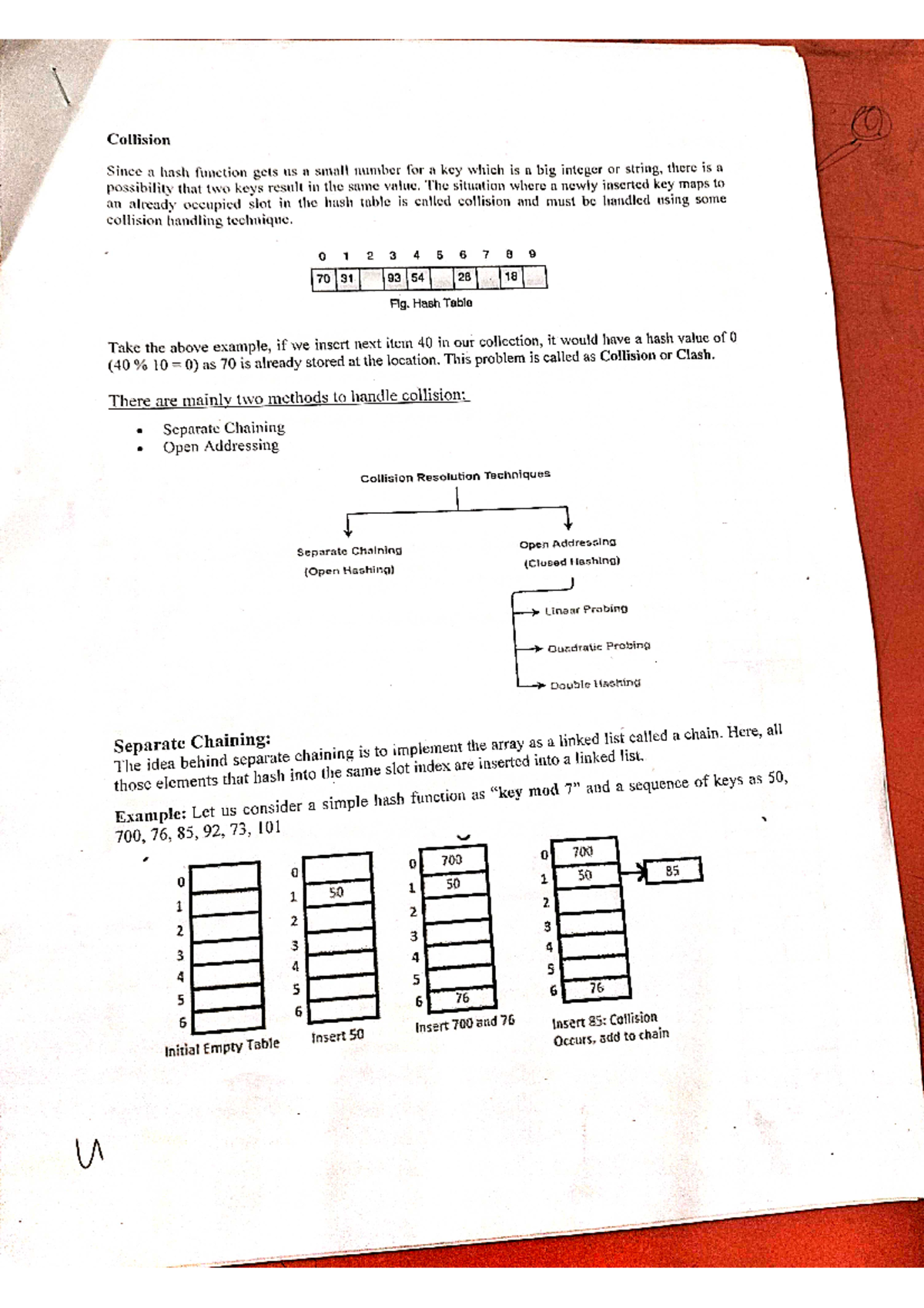 Doc Scanner Nov 3, 2022 10-31 AM - B.Tech Mechanical Enggineering - Studocu