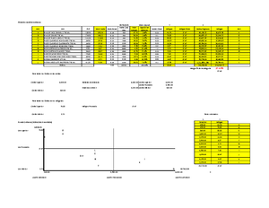 2023 2 Examen Parcial Canales de Distribución y Trade - CANALES DE ...