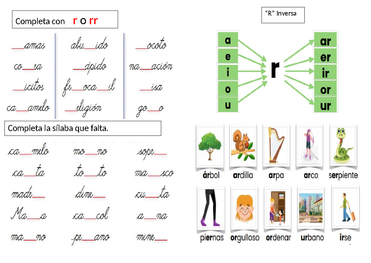 LA R Inversa - La preparación de una clase - Literatura - Completa con ...
