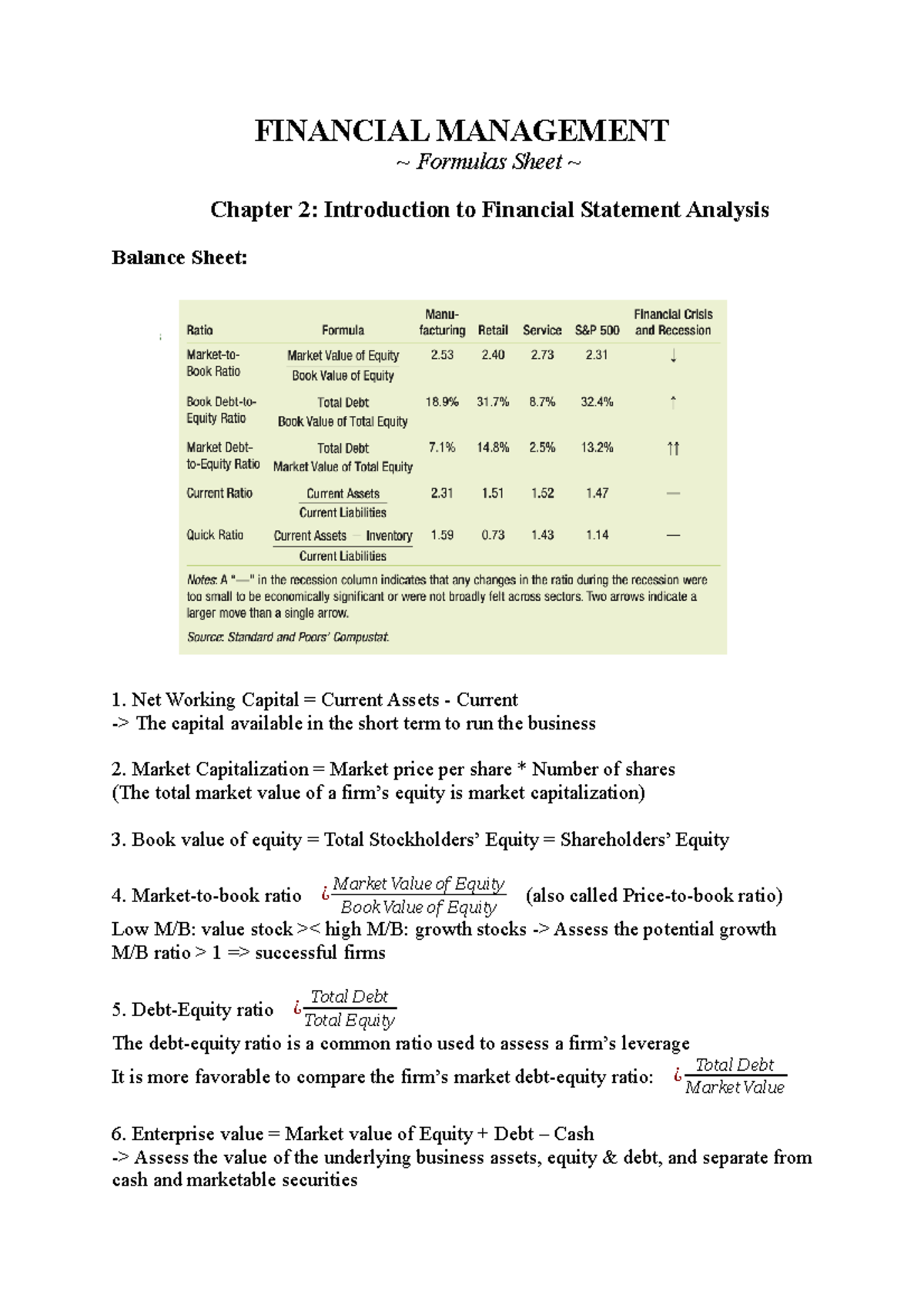 Formulas Chap 1&2 - Financial Management - Studocu