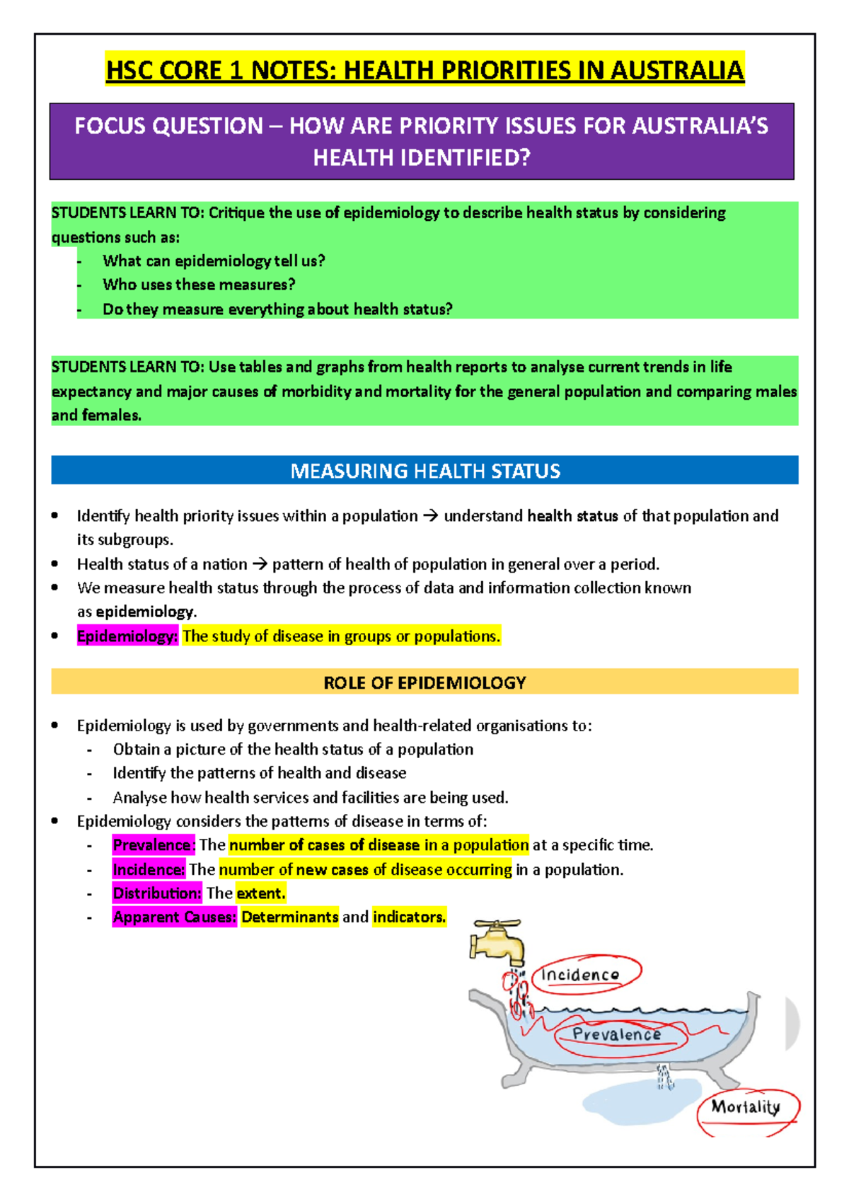 HSC CORE 1 Notes - HSC CORE 1 NOTES: HEALTH PRIORITIES IN AUSTRALIA ...